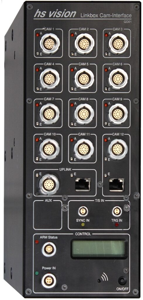 Start HS Vision - High Speed Vision – The High Speed Company